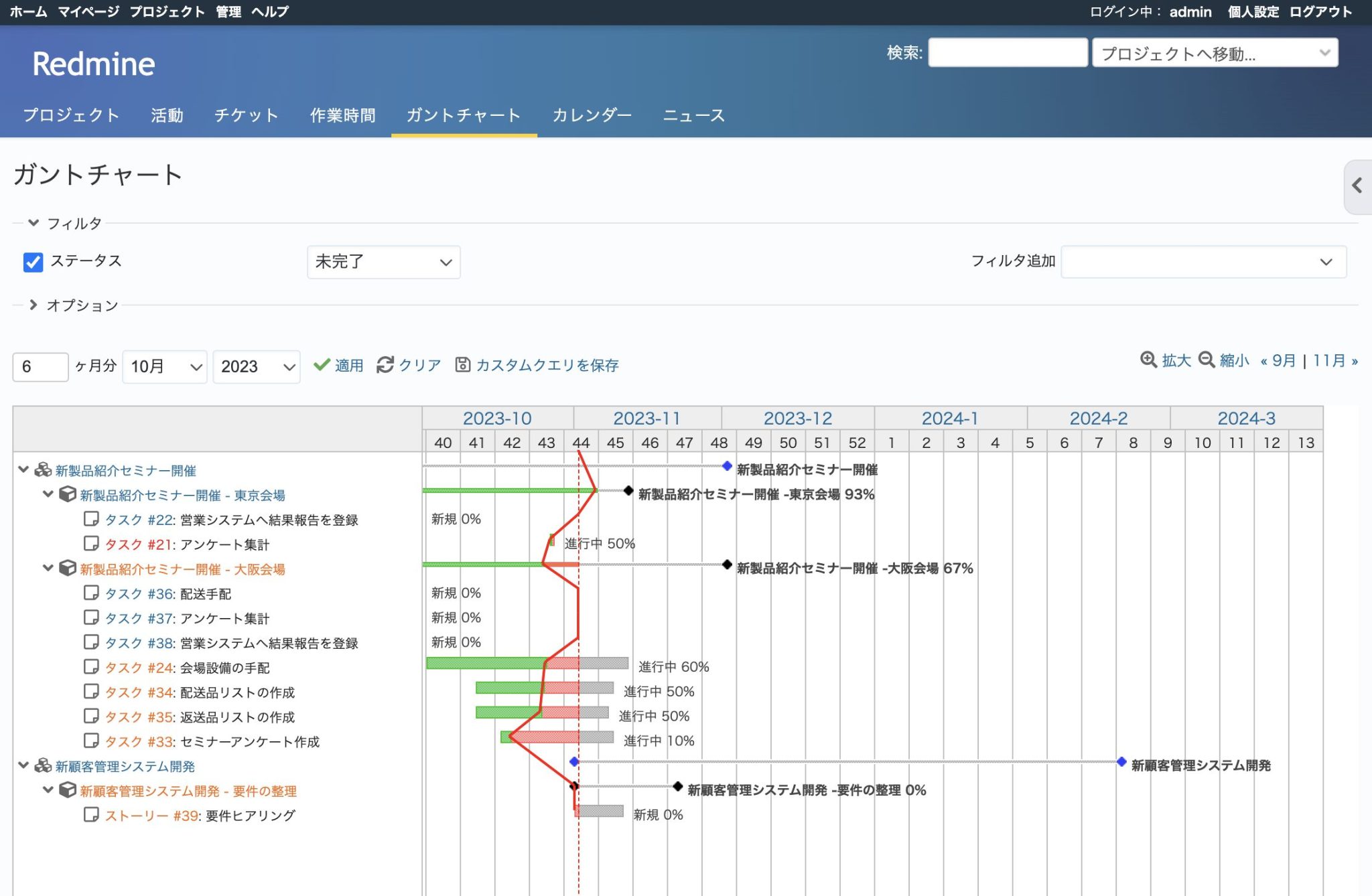 Redmineでタスク管理をする方法！導入方法やメリット・デメリットを解説 – 経営支援クラウド 「スーツアップ」