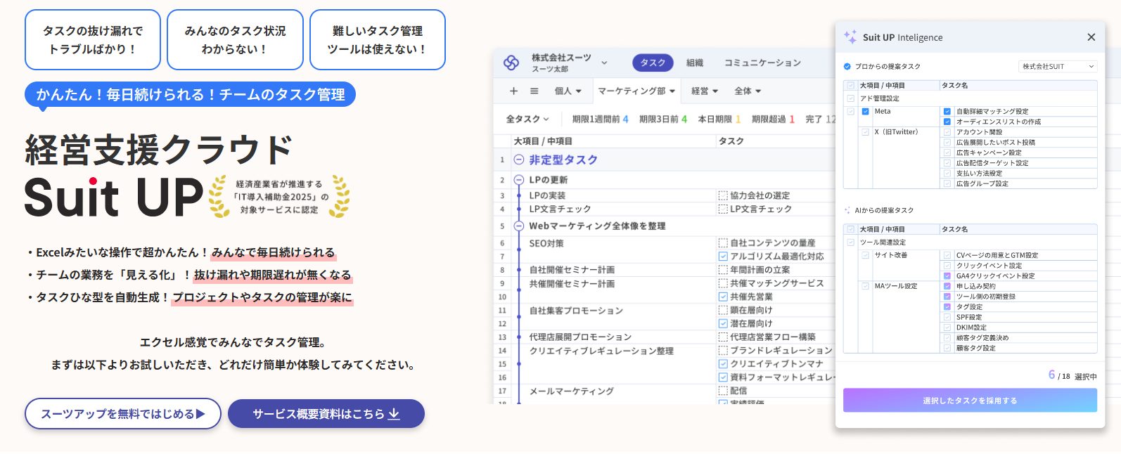 Sactona（サクトナ）とは？特徴・導入メリットを解説！ – 経営支援クラウド 「スーツアップ」